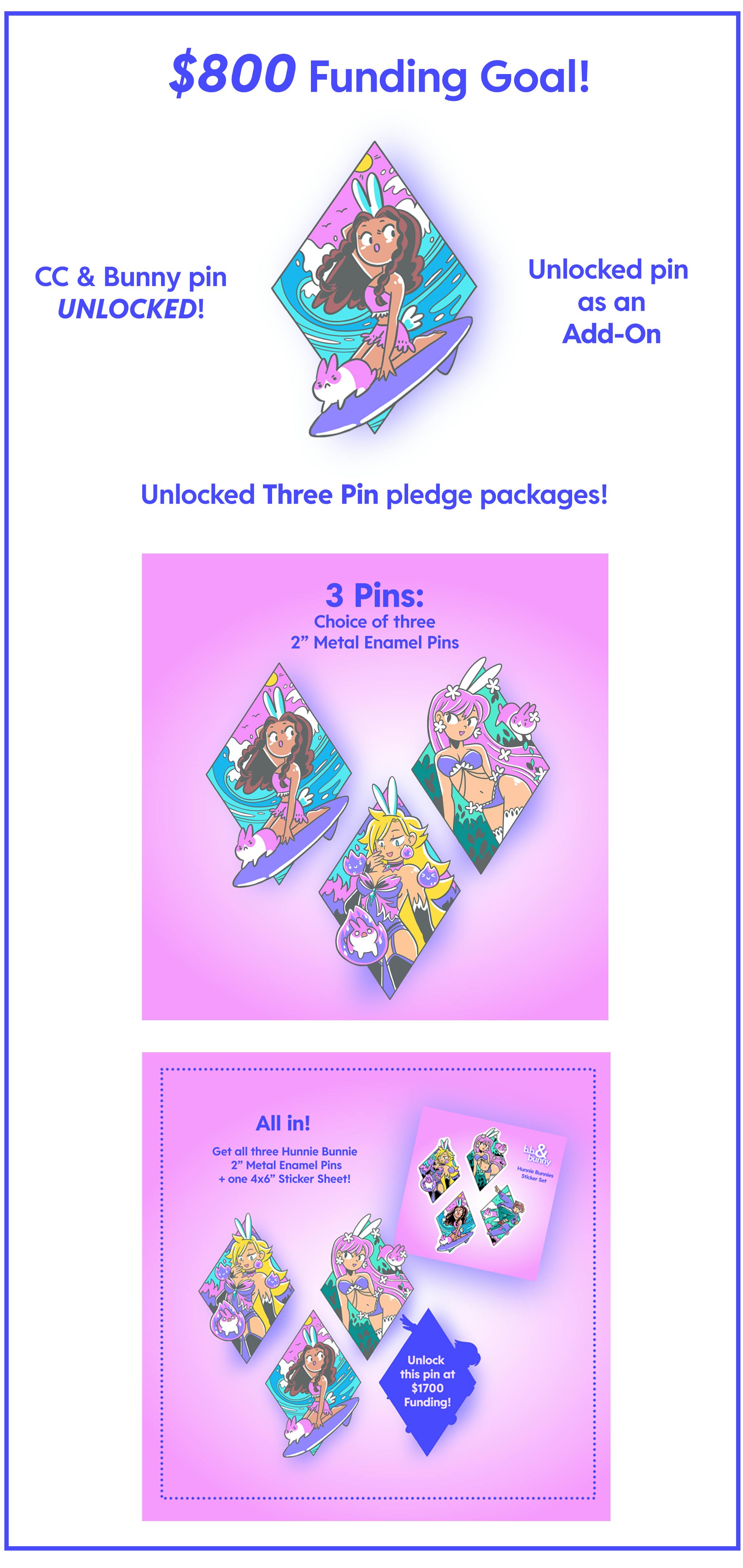 The Hunnie Bunnies - BackerKit