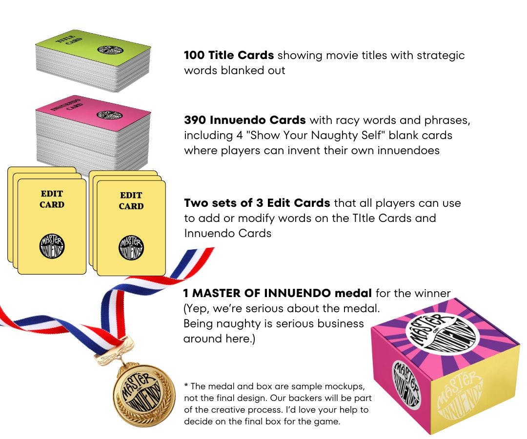 Master of Innuendo - A Game For Your Saucy Side - BackerKit