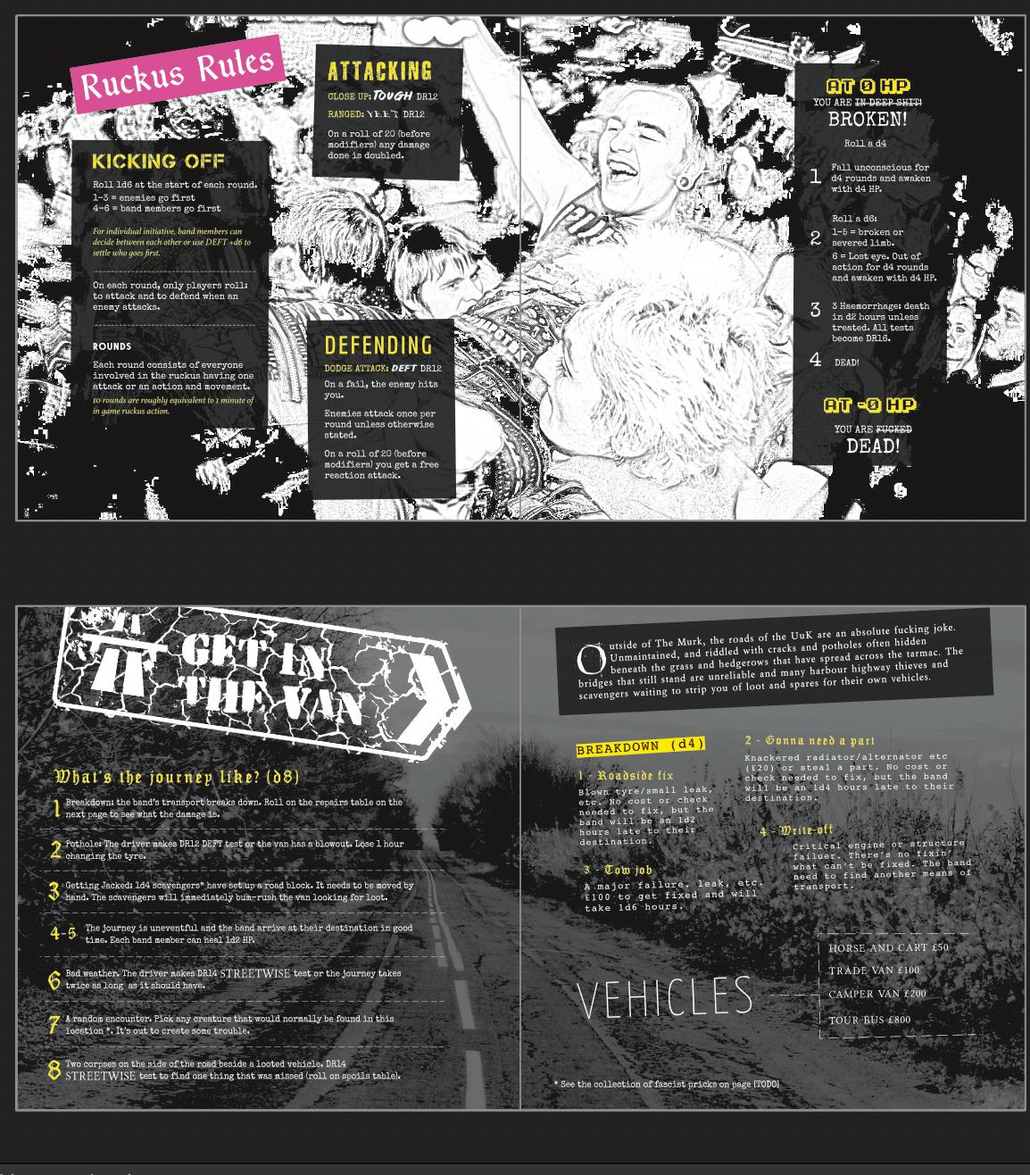 Punk is Dead - a Mörk Borg compatible songwriting TTRPG Project Update ...