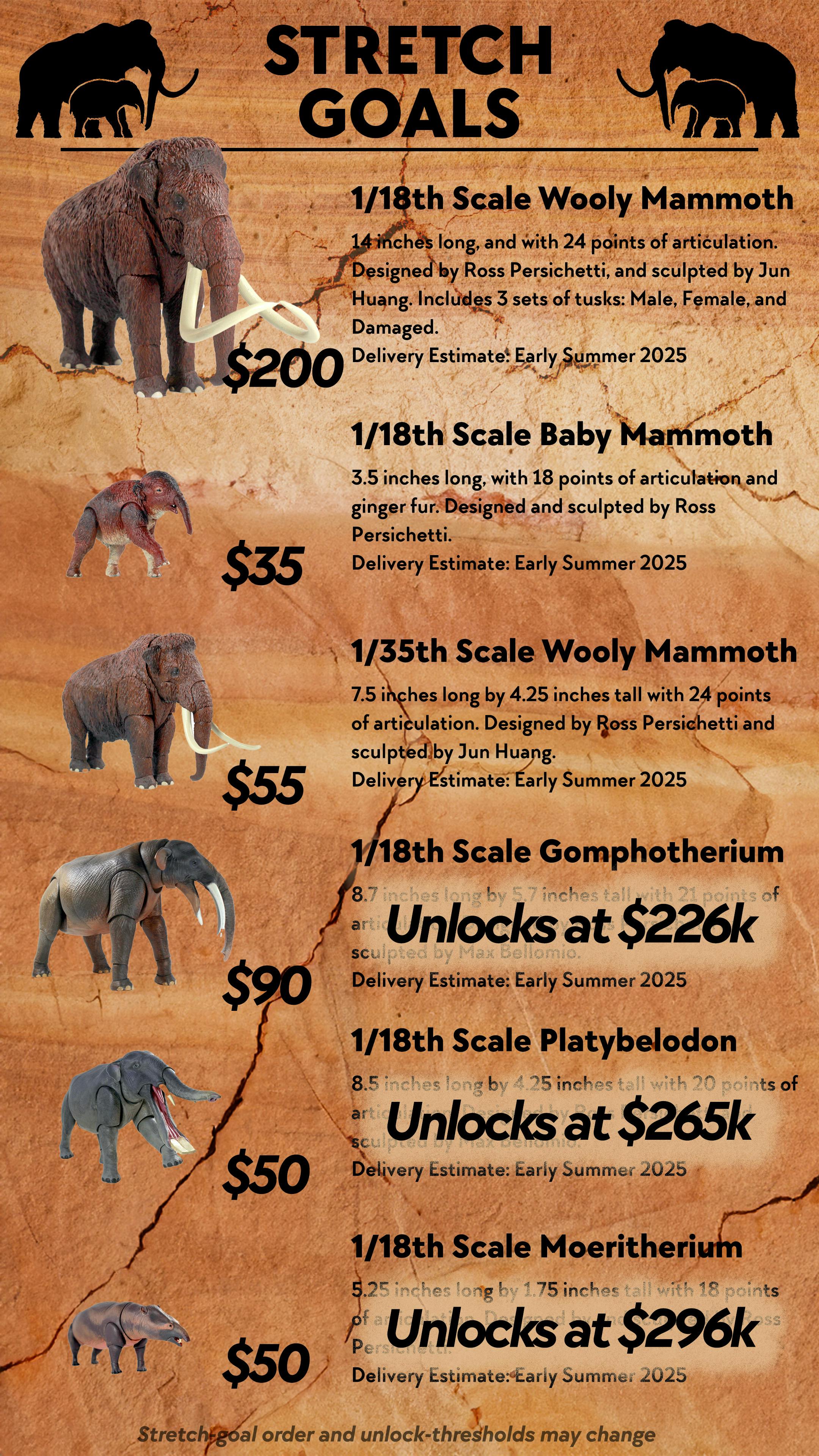 Eons Realistic Articulated Wooly Mammoth Figures - BackerKit